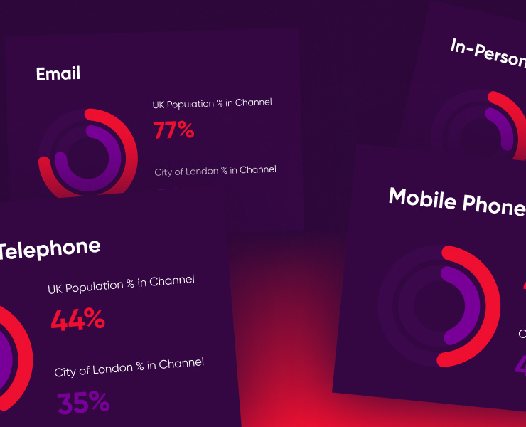 Local Authority Digital Transformation Index | FourNet